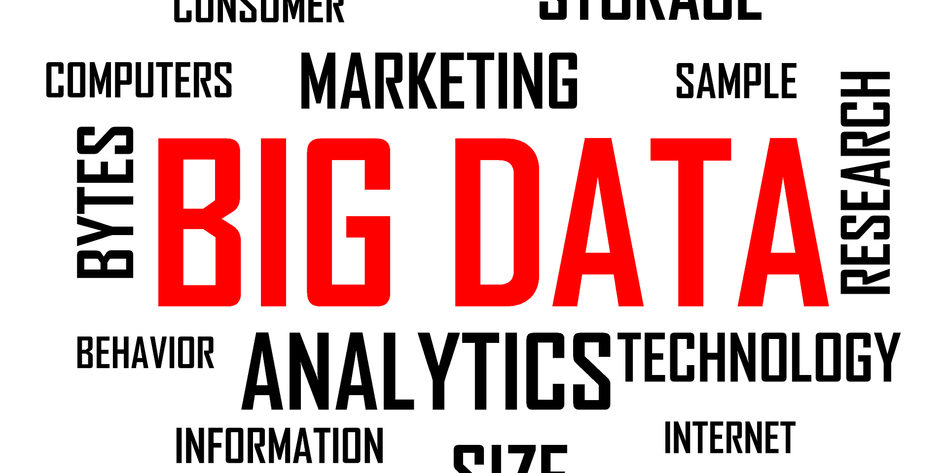 Big Data คืออะไร มีประโยชน์อย่างไร | MDSI Global